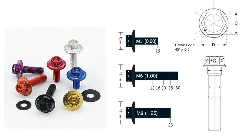 Metric Bolt Measuring Guide | Pro-Bolt USA
