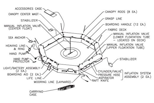 EAM Worldwide R0202A203 Model T46 Yellow 46 Man FAA TSO-C70a, Type I ...