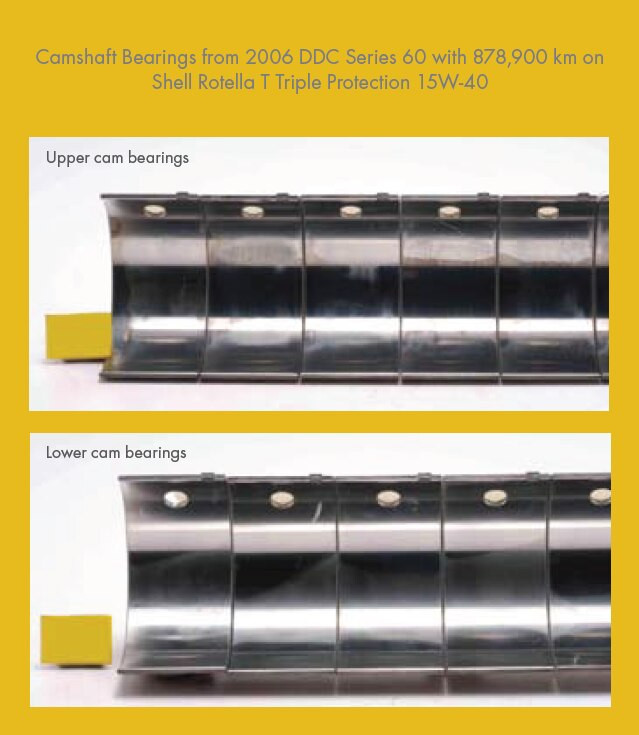 Shell Rotella T4 Triple Protection 15W-40 Oil - 55 Gal
