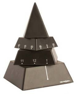 Time Pyramid Clock - Famous Microgreens