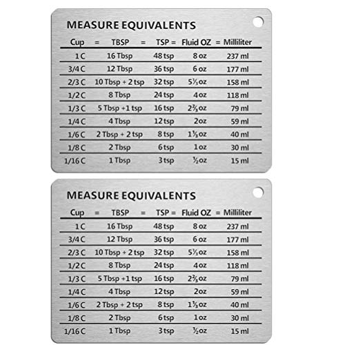 DOITOOL Kitchen Measuring Tool 2pcs Stainless Steel Measure Equivalent ...