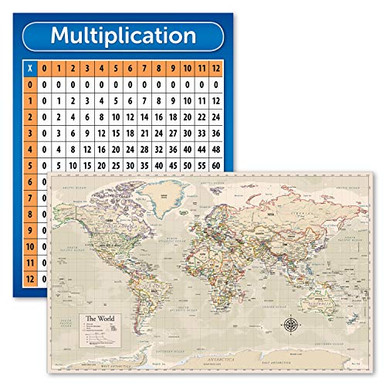 2 Pack - Multiplication Table Poster -Orange-Blue- and Antique Style ...