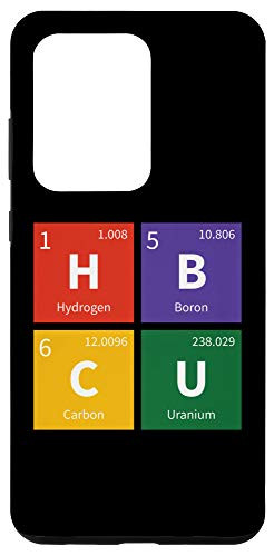 Galaxy S20 Ultra Historically Black College HBCU Periodic Table of ...