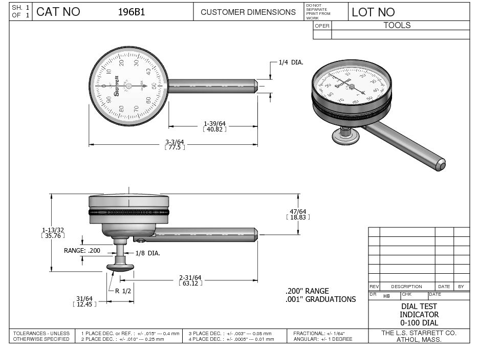 Starrett Product Details