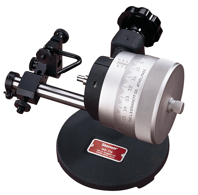 Starrett Product Details