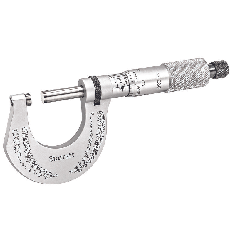 Starrett Product Details