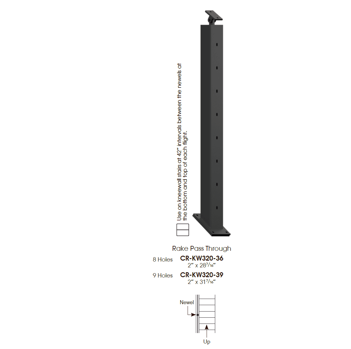 CR-KW320-__ Kneewall Pass Through Metal 2" Newel Post
