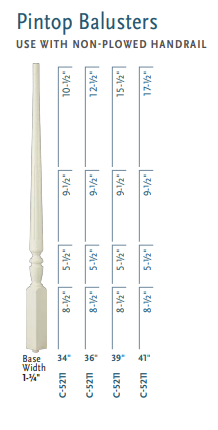 C-5211 Chippendale 1 3/4" x 36" (Flute) Pin Top Baluster