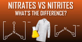 How Nitrites differ from nitrates - science of curing salts - Walton's