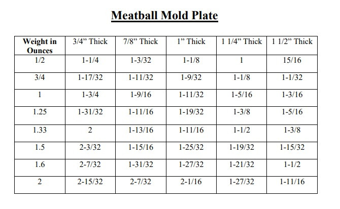 Protege Patty Machine Patty-O-Matic - Walton's