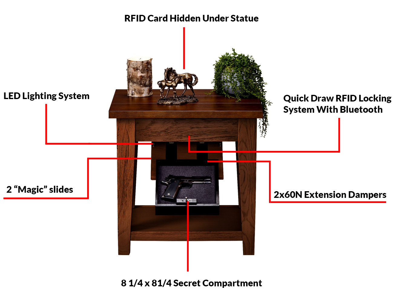 The LIMITED EDITION Tactical Table