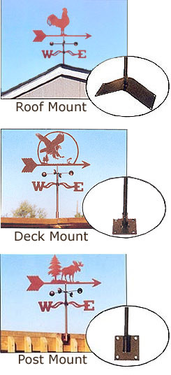 Wolf Weathervane
