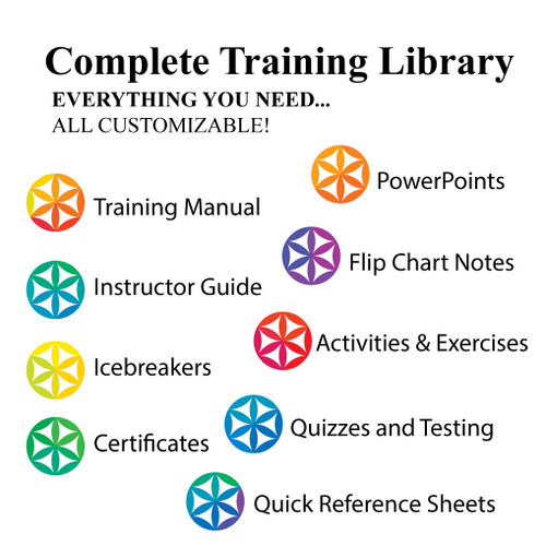 Complete Elearning Training Library | Trainers Warehouse