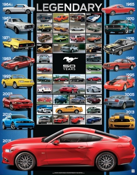 Ford Mustang "Legendary" 50th Anniversary Poster - Drift American