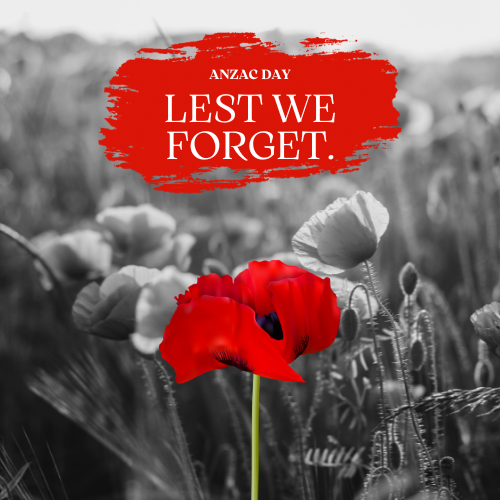 Honoring Anzac Day: Commemorating the Courage and Sacrifice with ...