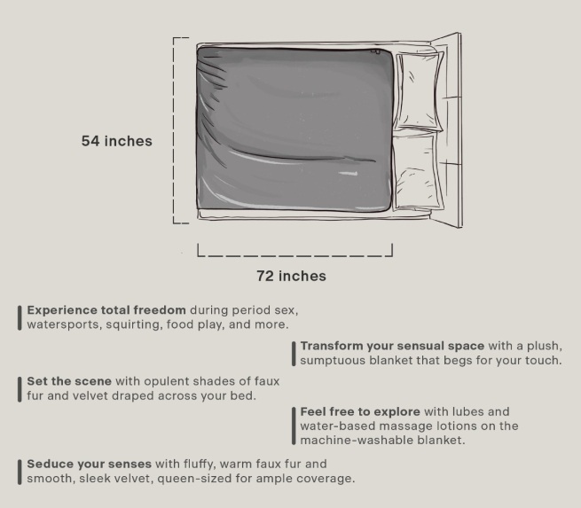 Fascinator Faux Fur Throw Moisture-Proof Sensual Blanket, by Liberator ...