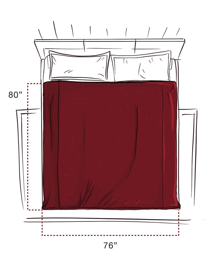 Fascinator Throw King Size Sex Blanket, by Liberator | Living Spinal