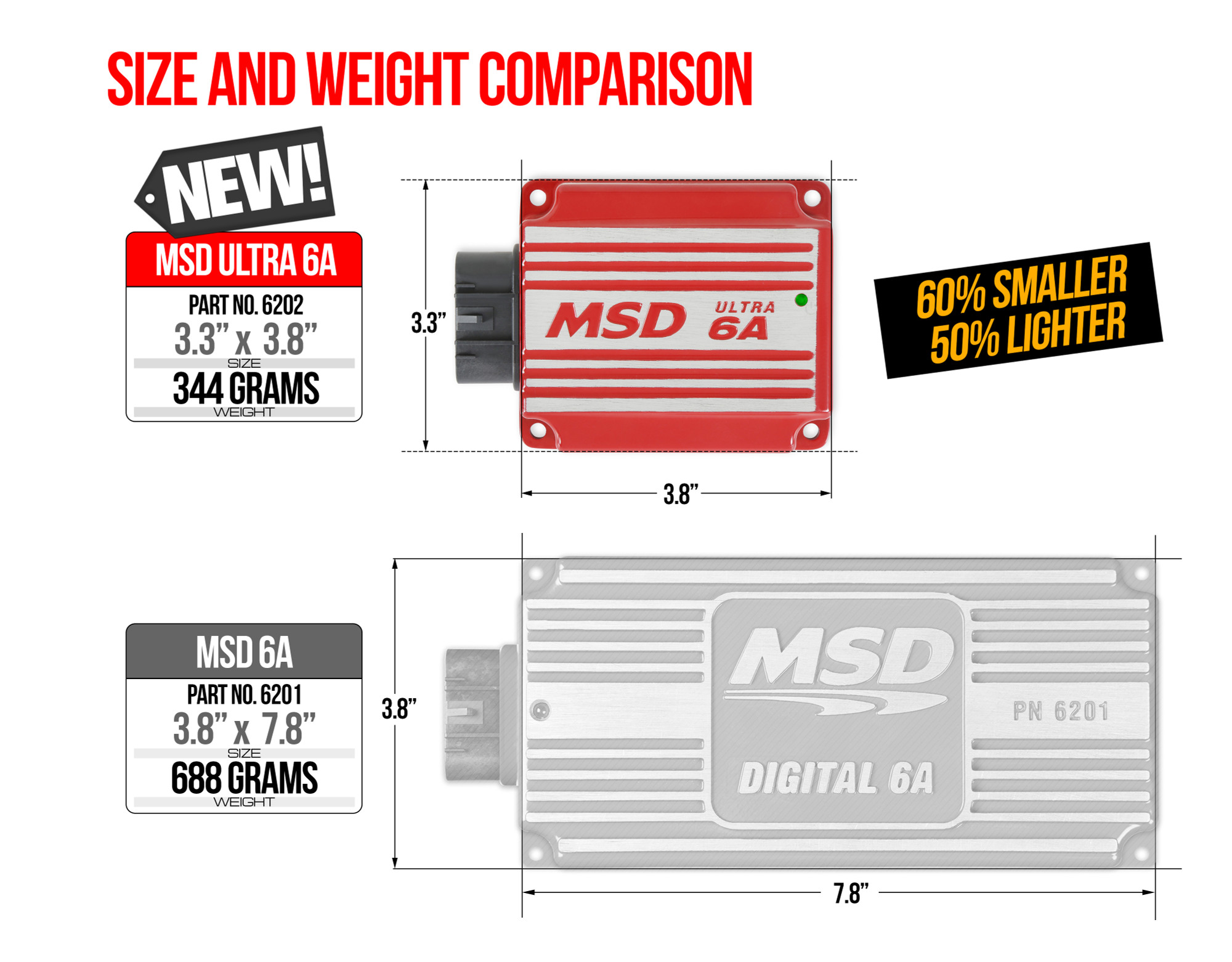 MSD | MSD-6202 | Ignition Control Module