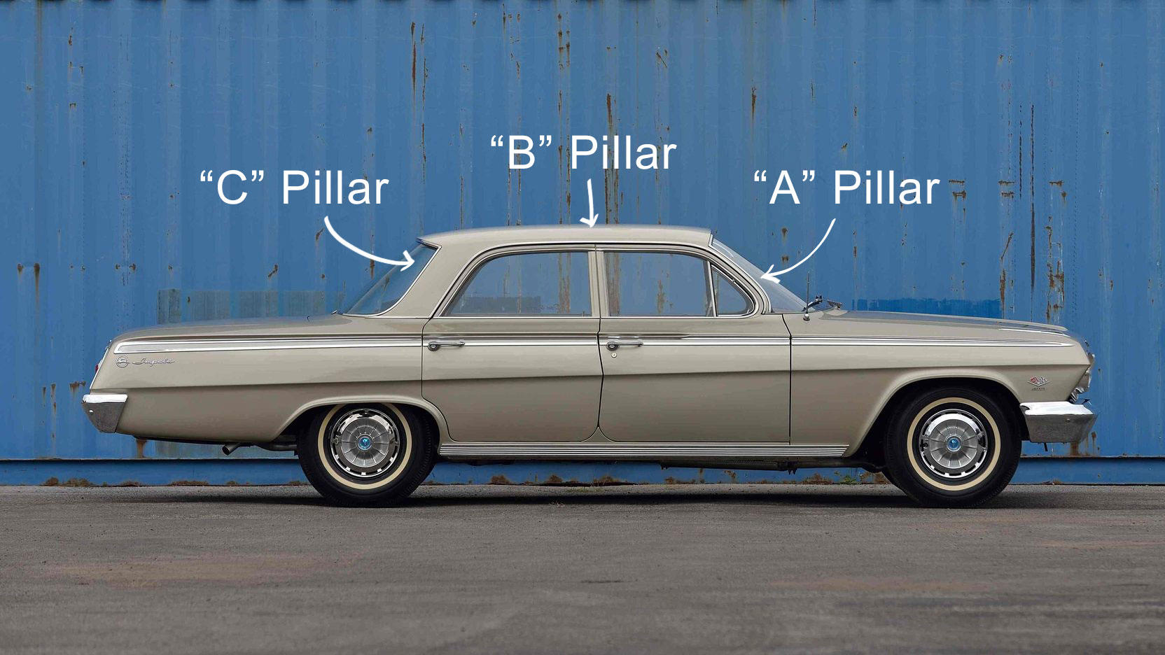HOW TO DETERMINE IF YOU HAVE A HARDTOP OR SEDAN BODY STYLE - First ...