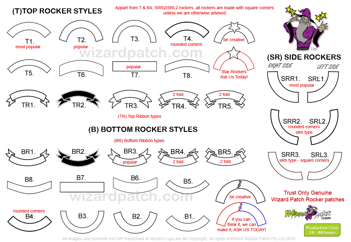 TOP RIBBON ROCKER TR2. YOUR TEXT - Wizard Patch
