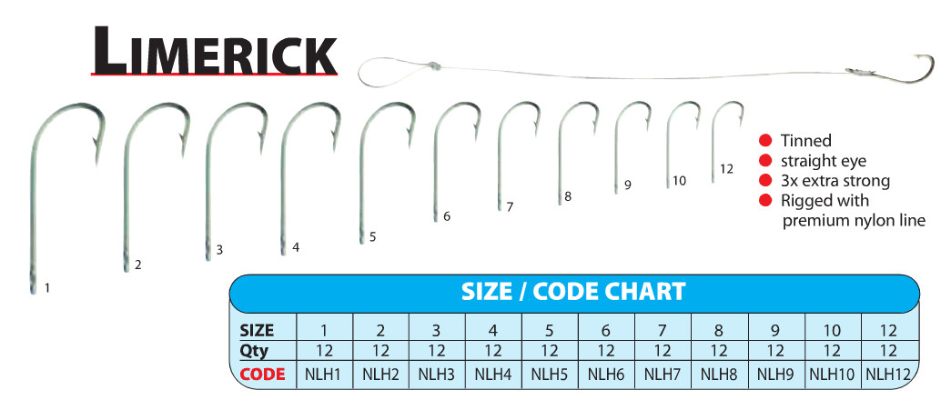 Neptune Snelled Limerick Hooks - Tackle World Adelaide Metro