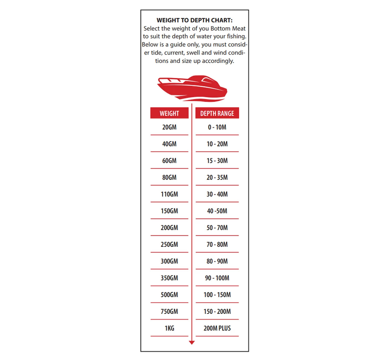 Vexed Bottom Meat Lure 250g - Tackle World Adelaide Metro