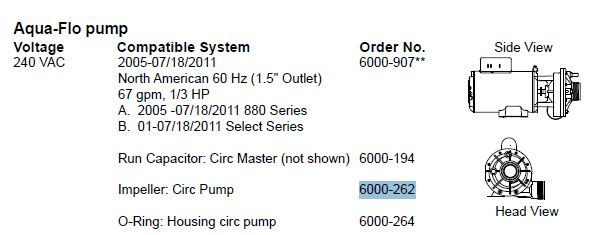 6000-262 Impeller: Circ Pump - Spa And Pool Store