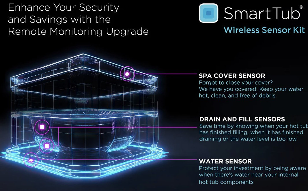 6473-498 SmartTub Wireless Sensor Kit (6473-498)