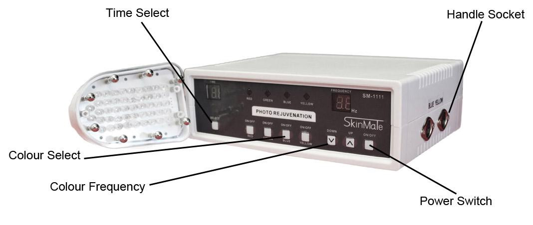 SkinMate Products - Profile Salon Supplies and Education