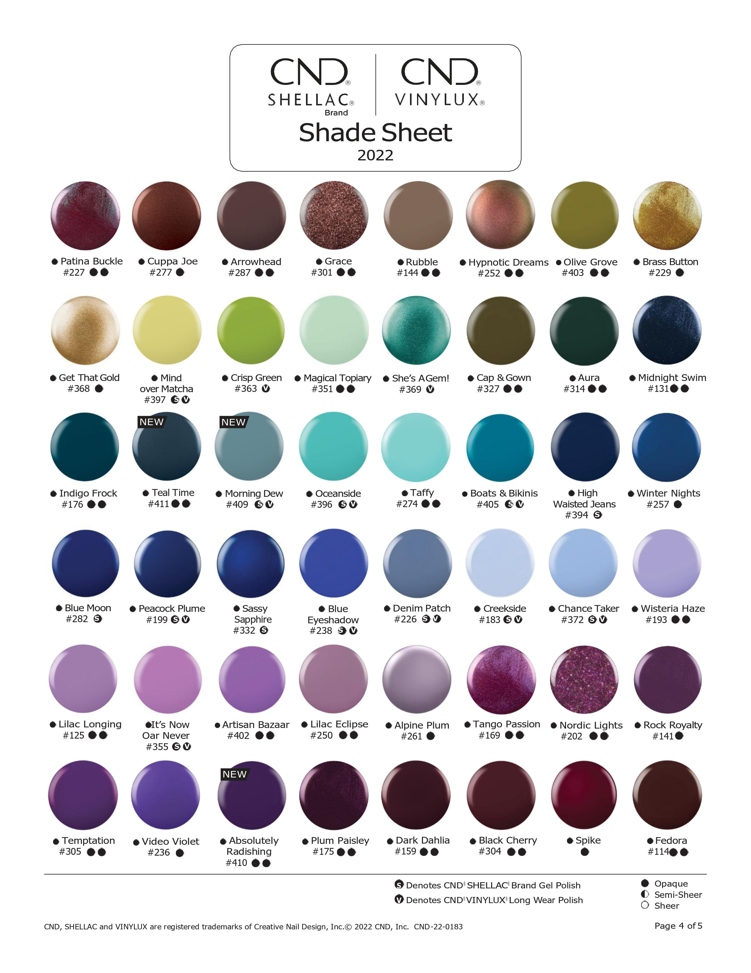 CND Shellac Gel Polish Range - Profile Salon Supplies and Education