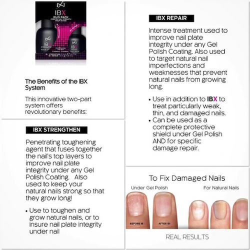 Famous Names IBX System Range - Profile Salon Supplies and Education