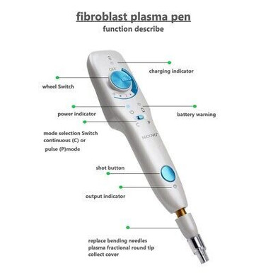 Fibroblast Skin Tightening Cold Pulse Plasma Machine - Profile Salon ...
