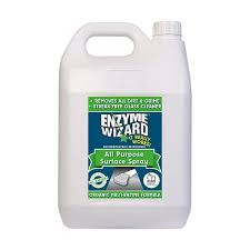 Cleaning Supplies WA