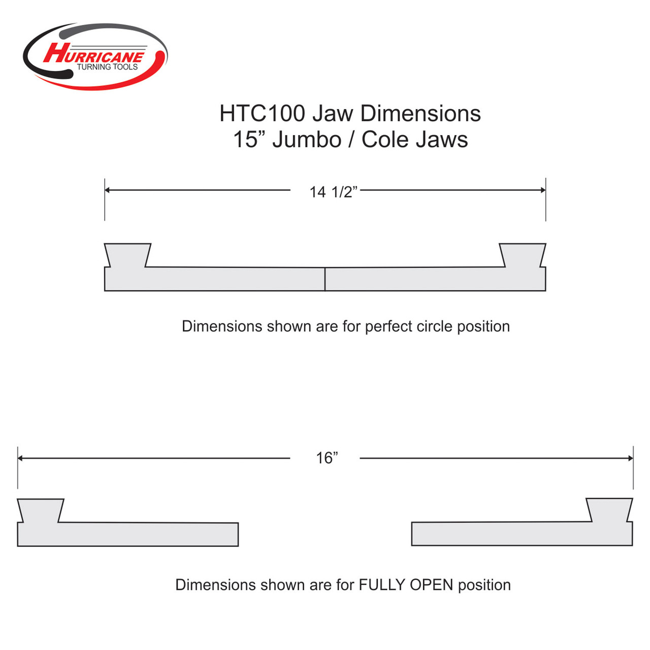 Hurricane, 15" Convertible Jumbo / Cole Jaw Kit for the HTC100 Chuck ...