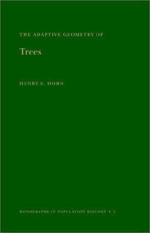 Adaptive Geometry of Trees - Labyrinth Books