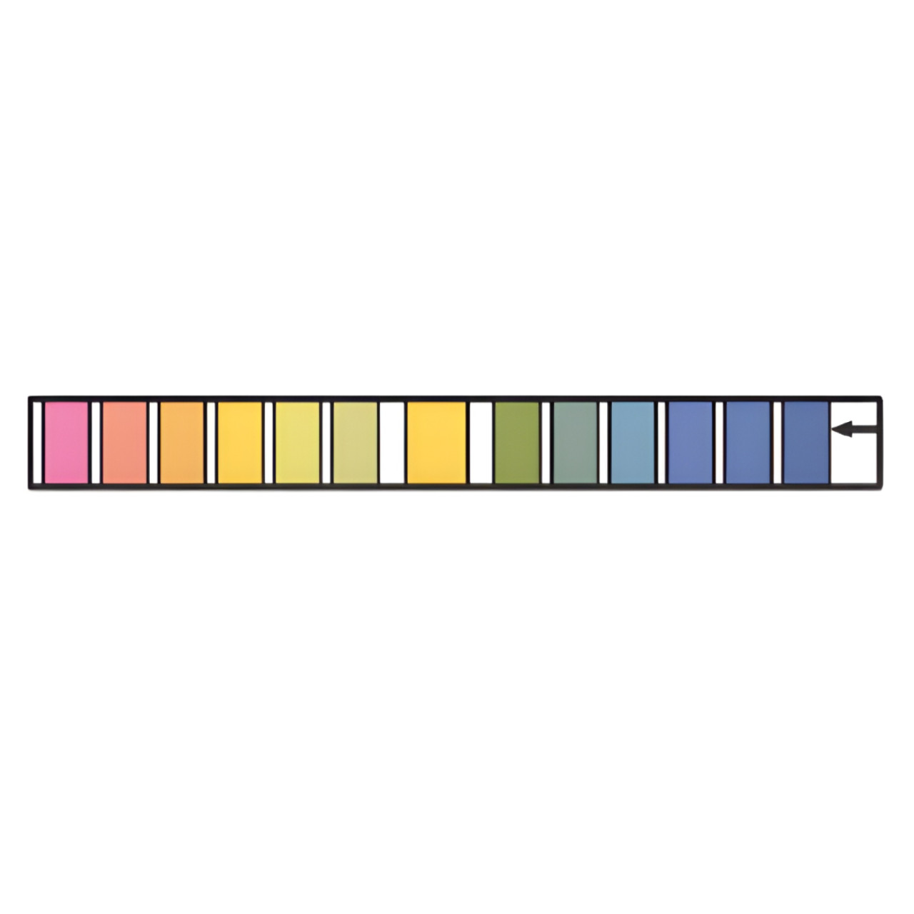 pH Indicator Strips - IN01 - Pack of 200 | Medicina