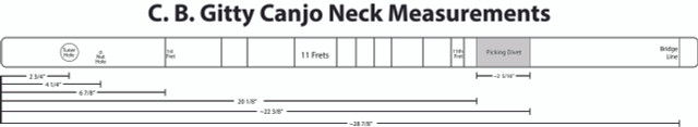 Fully-fretted Diatonic One-String Canjo Neck - Just add your own can ...