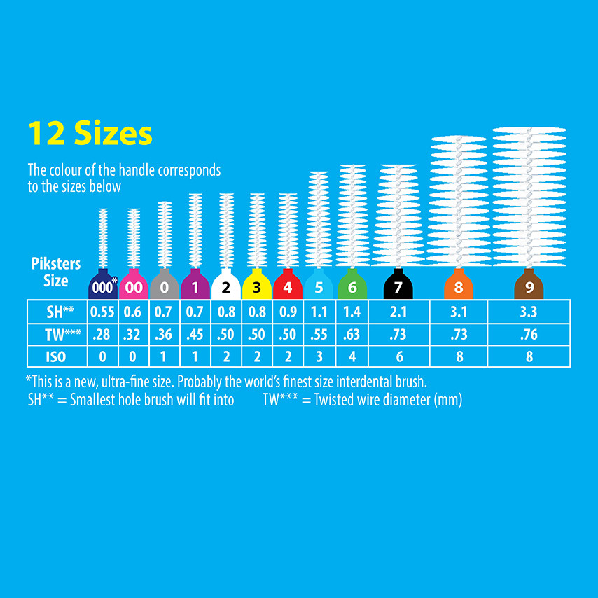 Piksters Interdental Brushes 7pk