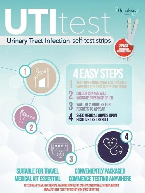 UTI Detection Urinalysis Test Strip | 2 Pack