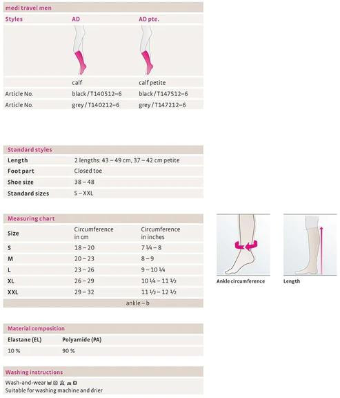 medi Men's Travel Compression Socks - SuperPharmacy Plus