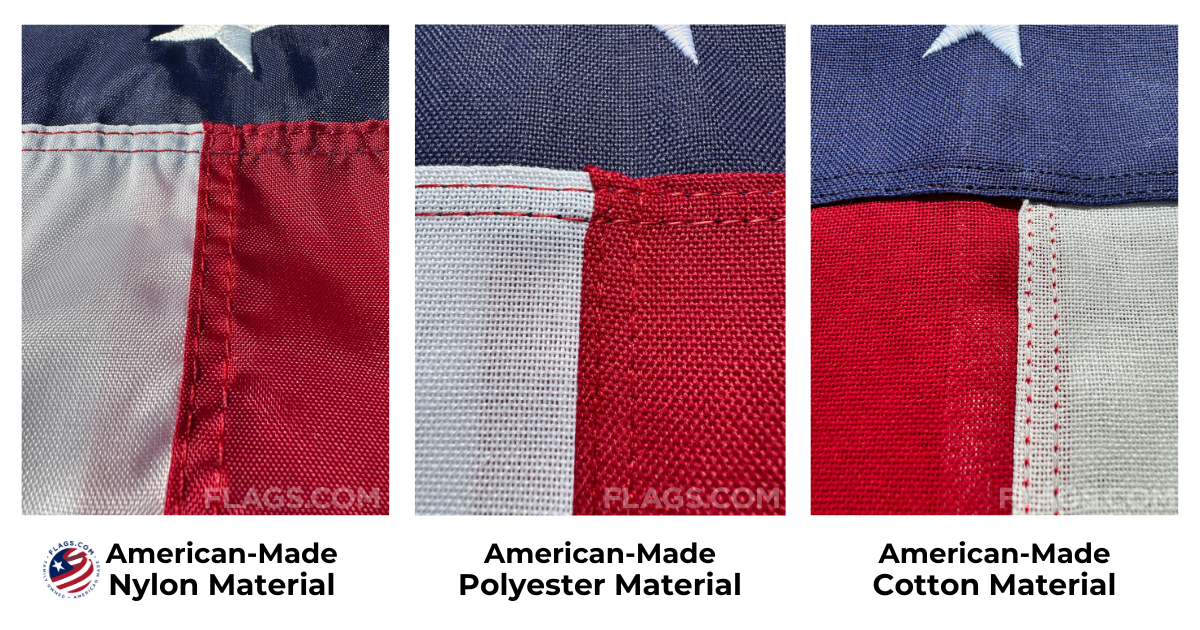 Which Flag is Right for Me? - Flags.com