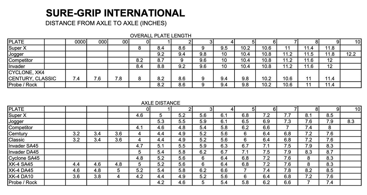 Wicked Skatewear | Sure-Grip Century NTS