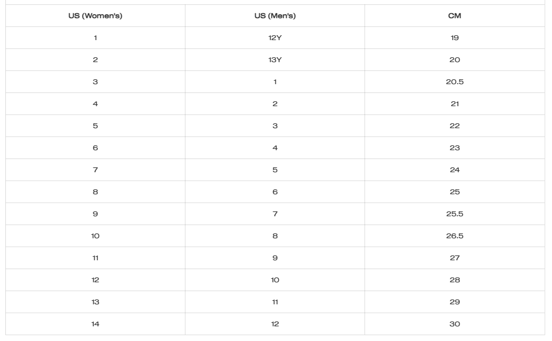 Wicked Skatewear | Impala Lightspeed Inline Skate - Barbie Bright Yellow