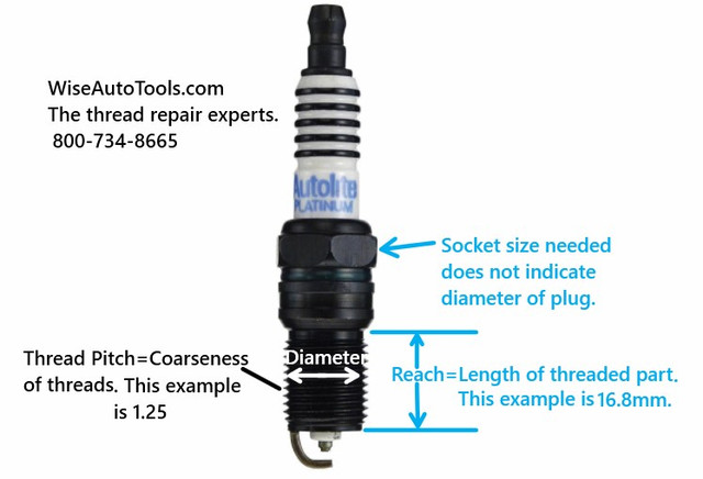 Measuring a spark plug to determine repair insert size - Help with ...