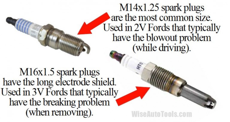 Ford Spark Plug Blowout FAQ’s – Common Questions - Wise Auto Tools LLC