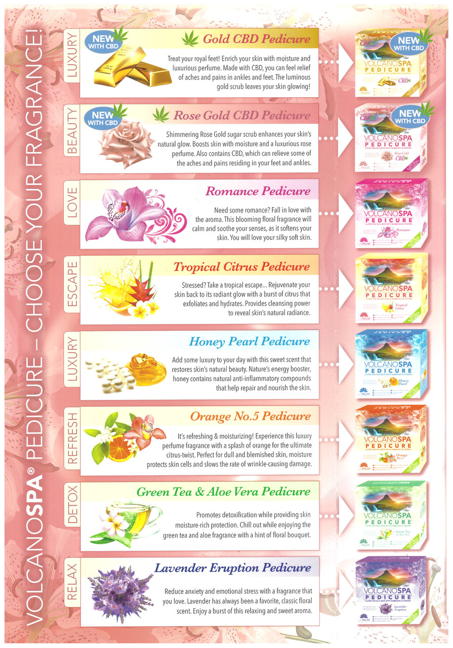 Volcano Spa In A Box - 5 steps | Gold | 1 pack - MAX Beauty Source