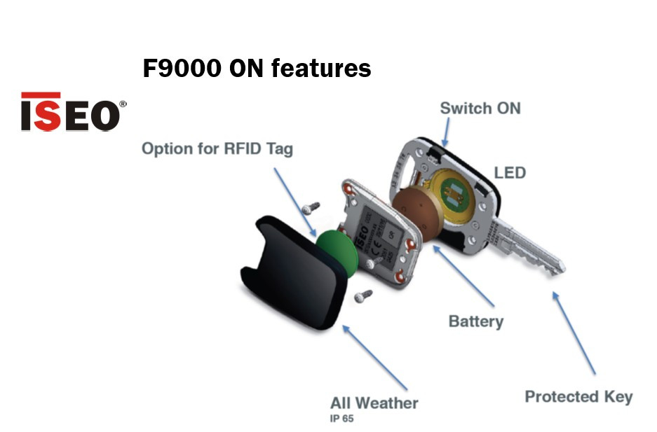 F9000 Contactless mechatronic smart key and cylinders