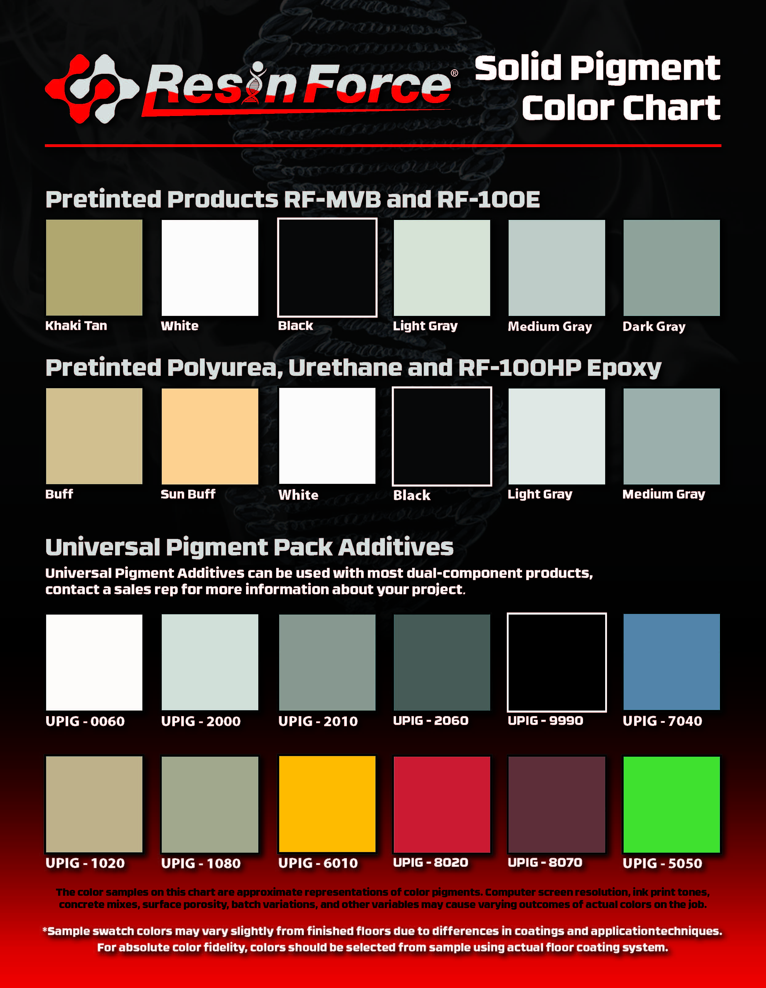 Color Charts