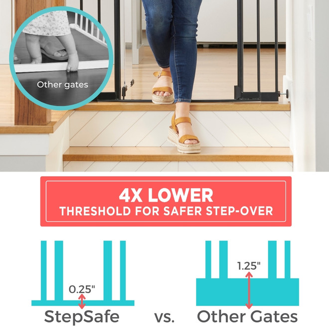 Toddleroo by North States StepSafe Clear Walk-Thru Gate - North States