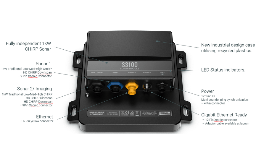 S3100 Sonar Module | Blue Bottle Marine